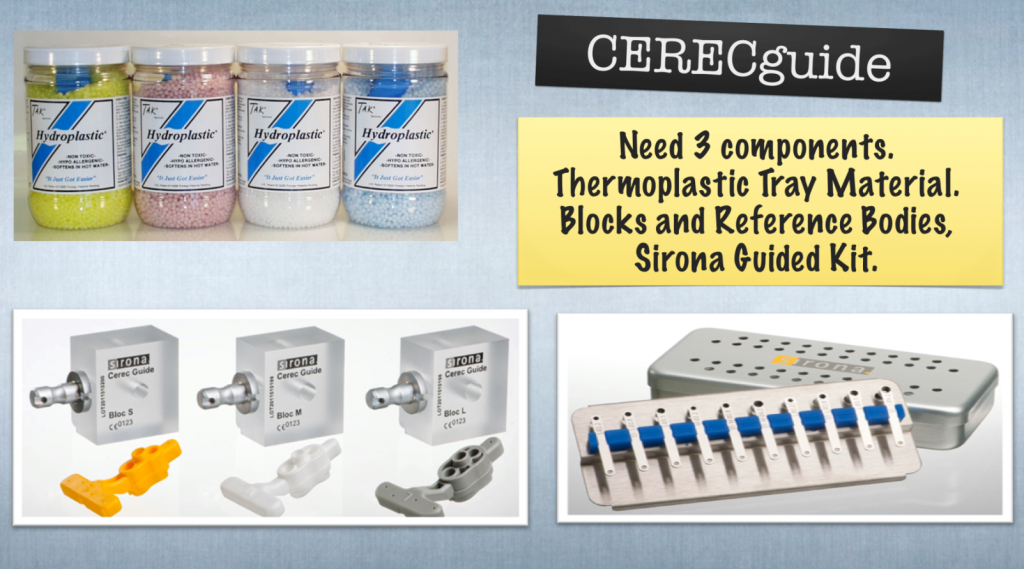 So What’s a CEREC Guide? | Off The Cusp