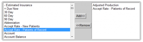 Find Specific Eaglesoft Reports Easily
